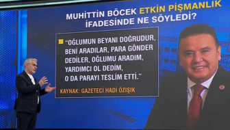 Hadi Özışık Kimdir?